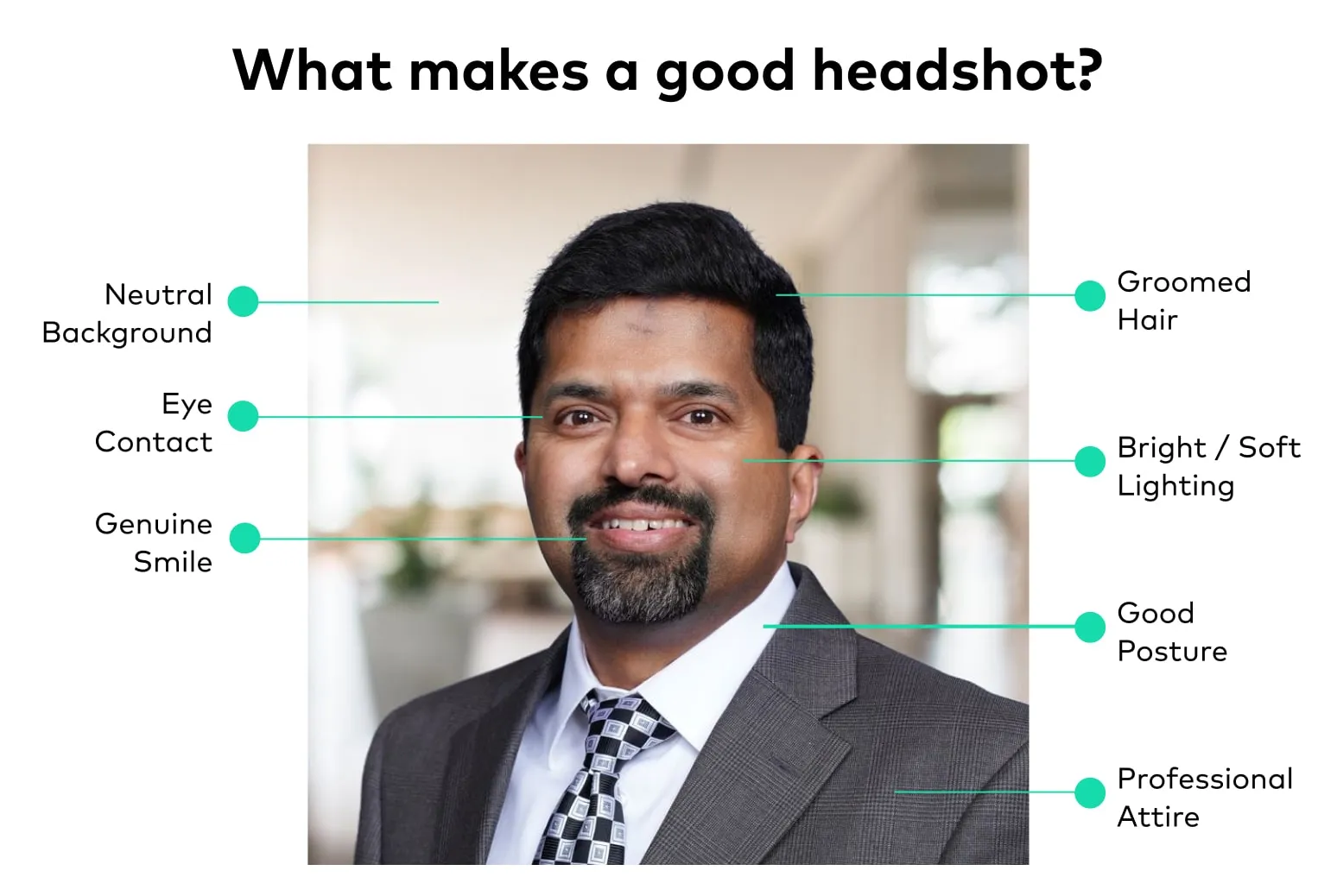 Guide to the Best Executive Headshots & CEO Headshots